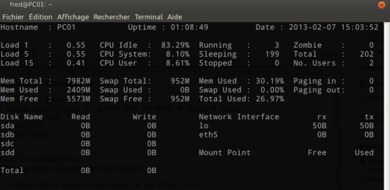 saidar: outil de monitoring – memo-linux.com