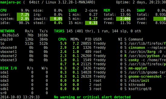 Glances : script de monitoring libre écrit en Python – memo-linux.com